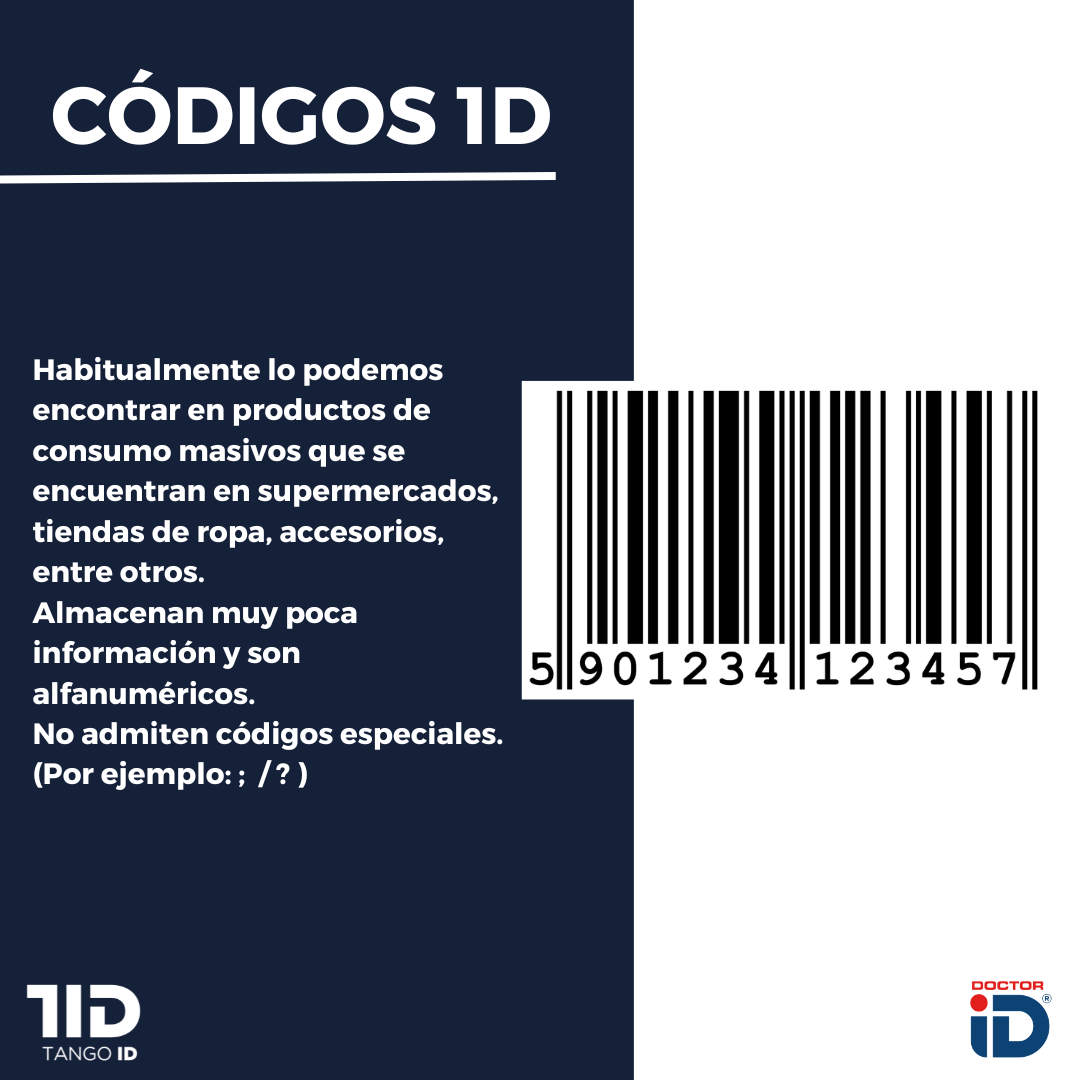 TIPOS DE CÓDIGO DE BARRAS - DOCTORID